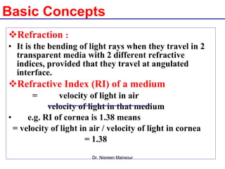 Refractory Media Of Eye S4 March 10 | PPT