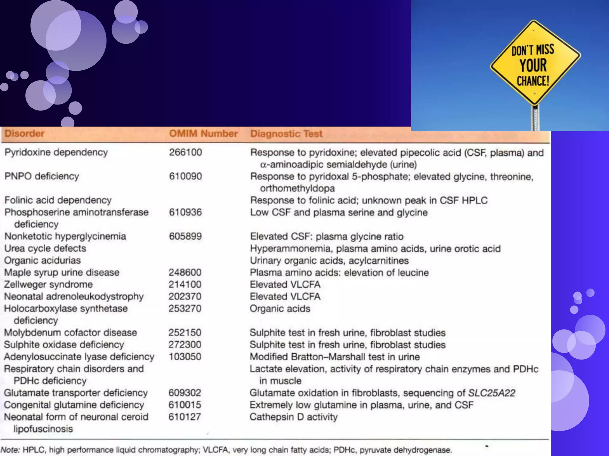 Refractory pediatric epilepsy ,Management | PPTX