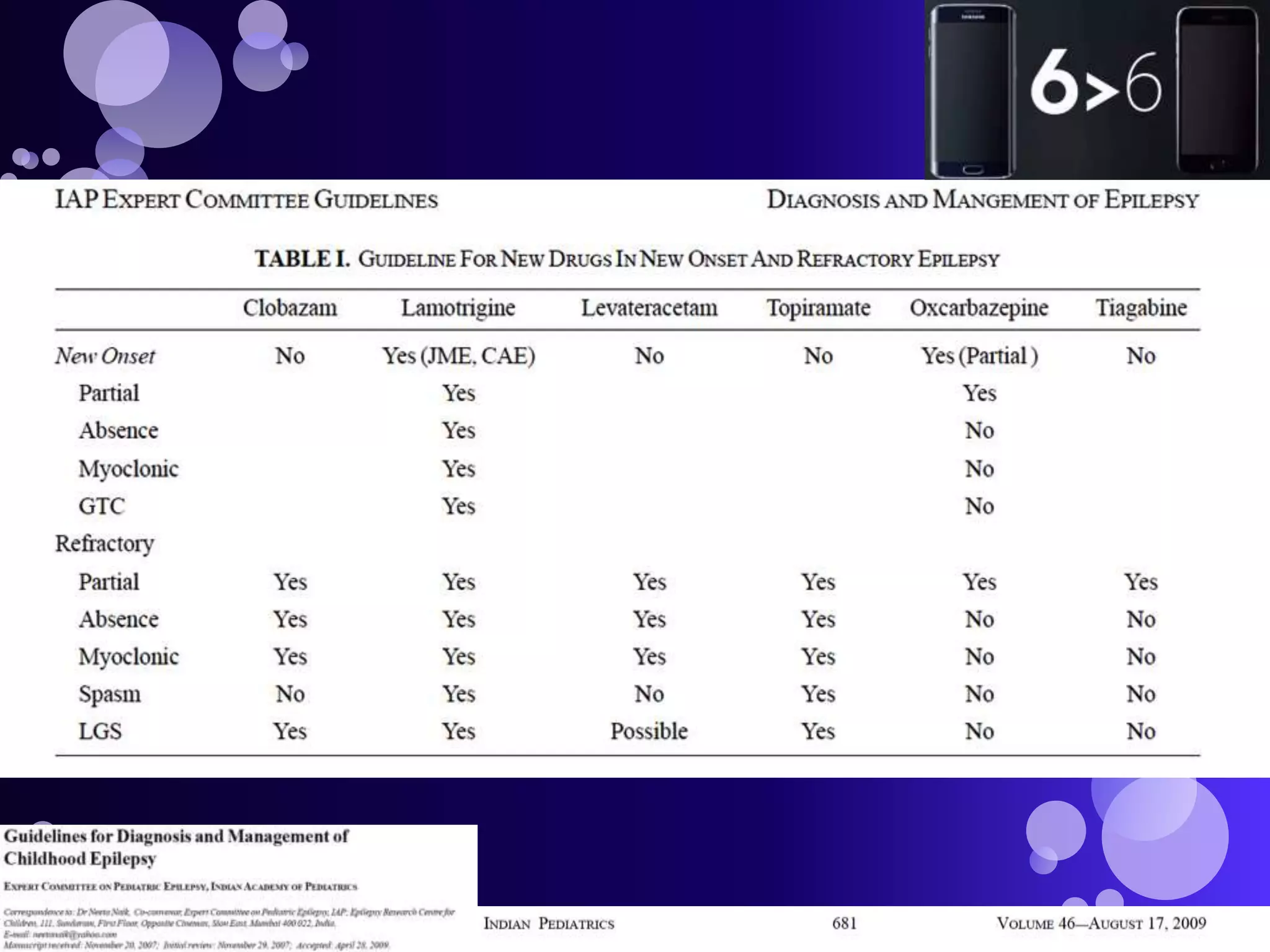 Refractory pediatric epilepsy ,Management | PPTX