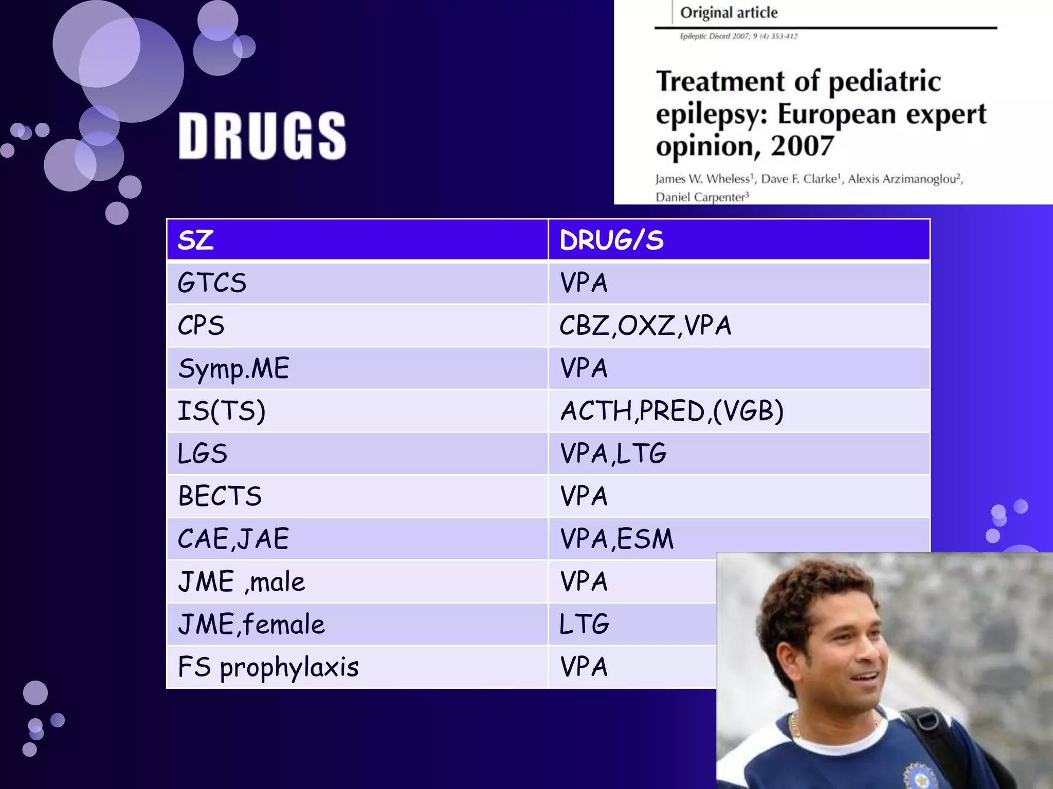 Refractory pediatric epilepsy ,Management | PPTX