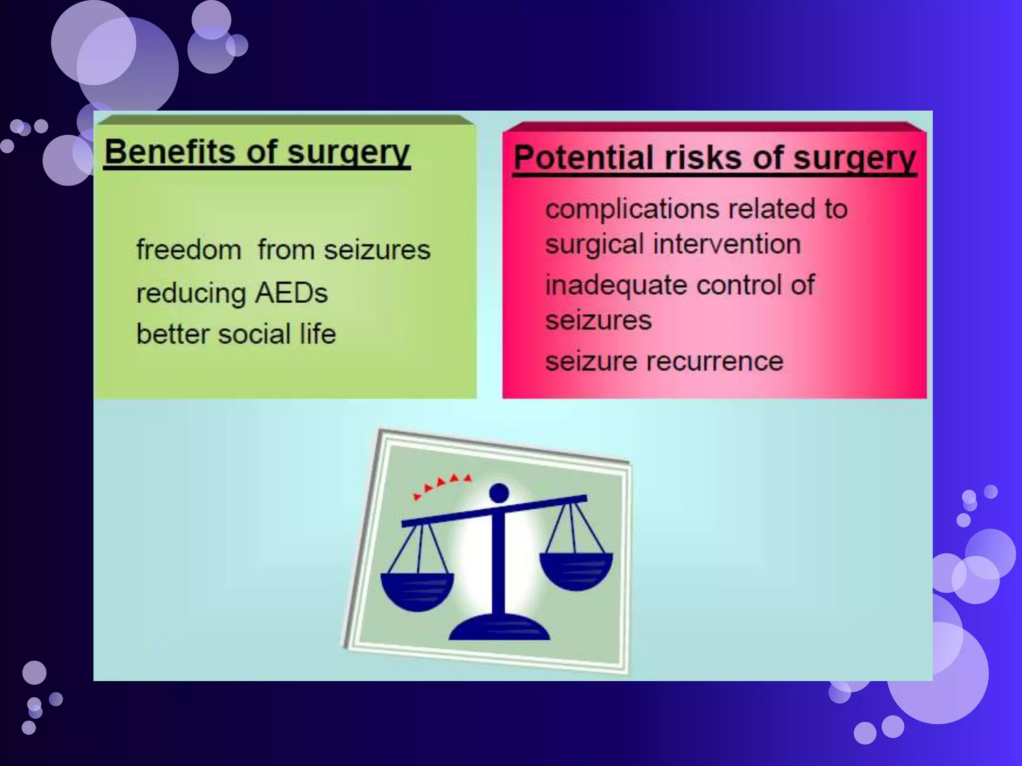 Refractory pediatric epilepsy ,Management | PPTX