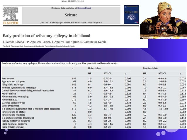 Refractory pediatric epilepsy ,Management | PPTX