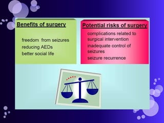 Refractory pediatric epilepsy ,Management | PPTX