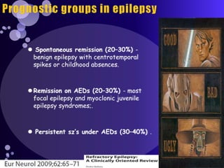 Refractory pediatric epilepsy ,Management | PPTX