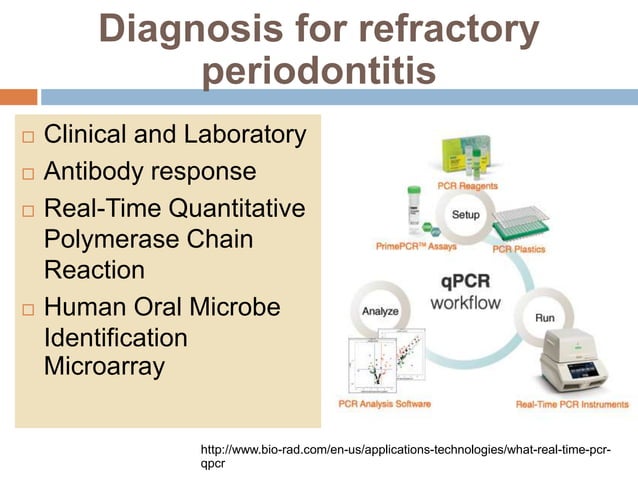 Refractory periodontitis | PPTX | Dental Health | Diseases and Conditions