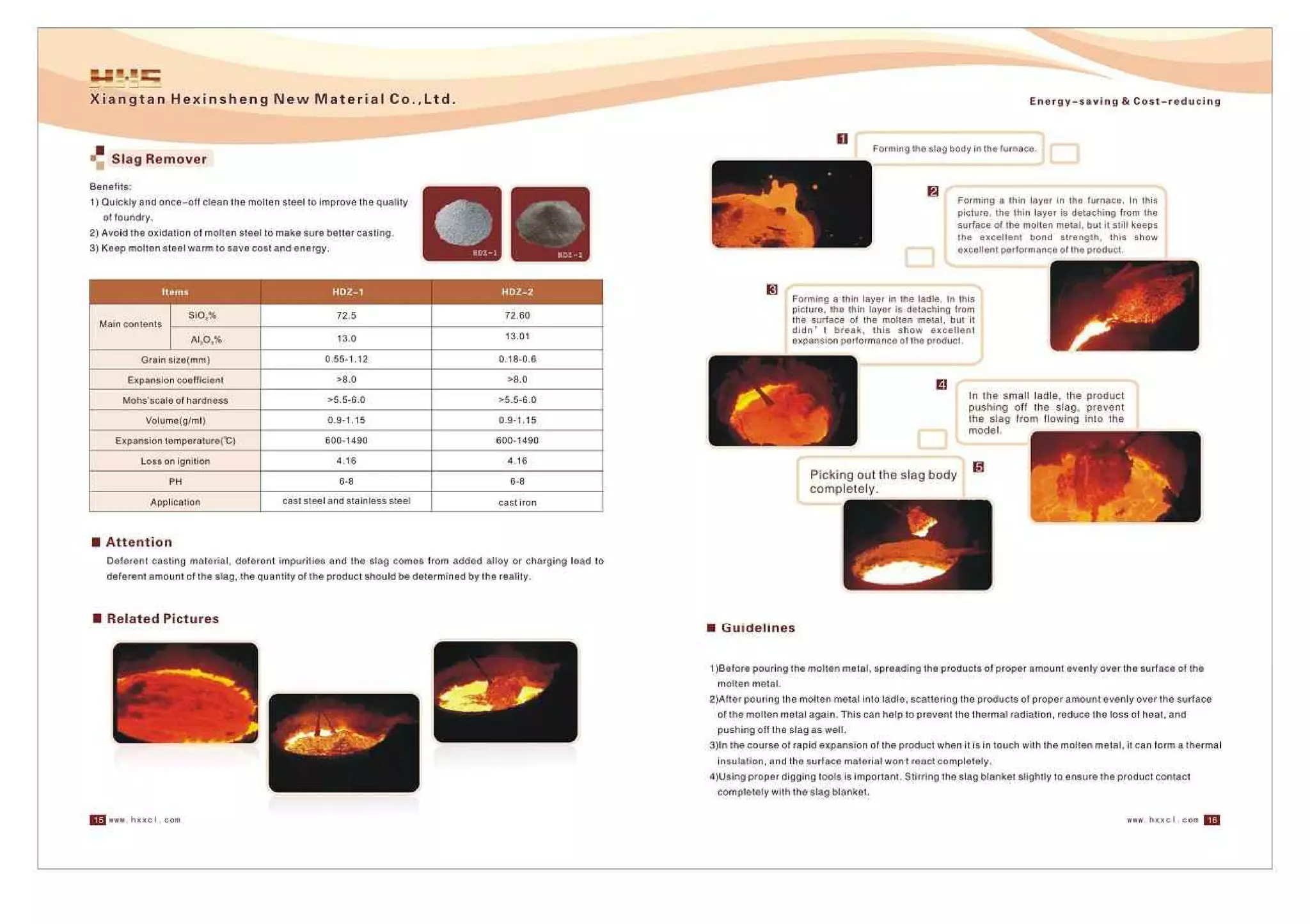 Refractory ramming mass_hxs_china | PDF