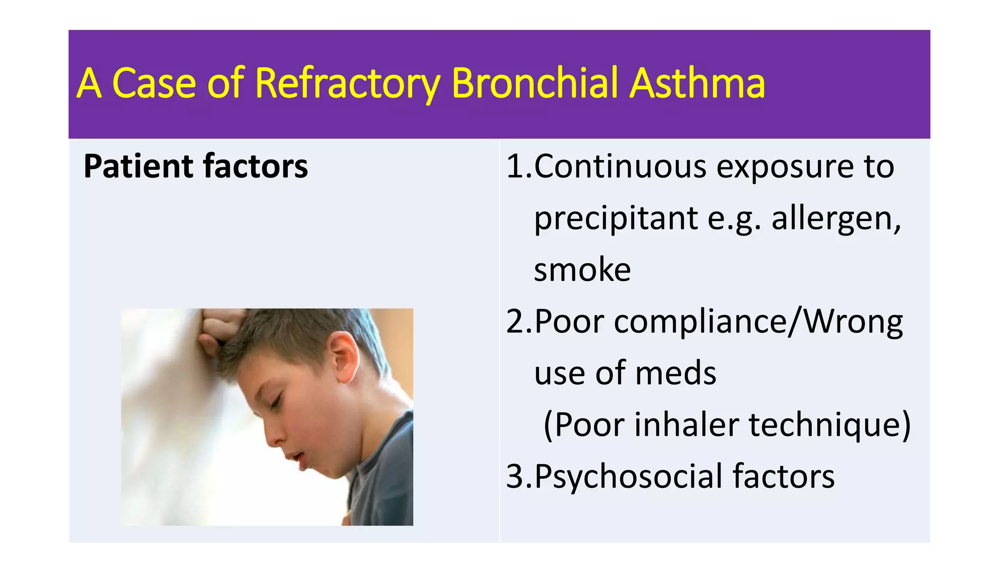 Refractory to Therapy | PPTX