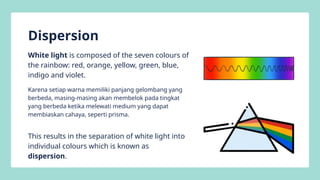 Comprehensive Physics Presentation on Light Refraction and Dispersion ...