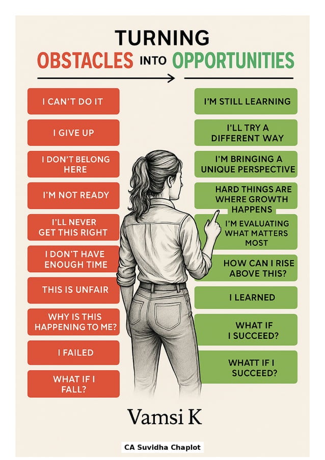 Reframed_Obstacles_Opportunities_CA_Suvidha_Chaplot.pdf