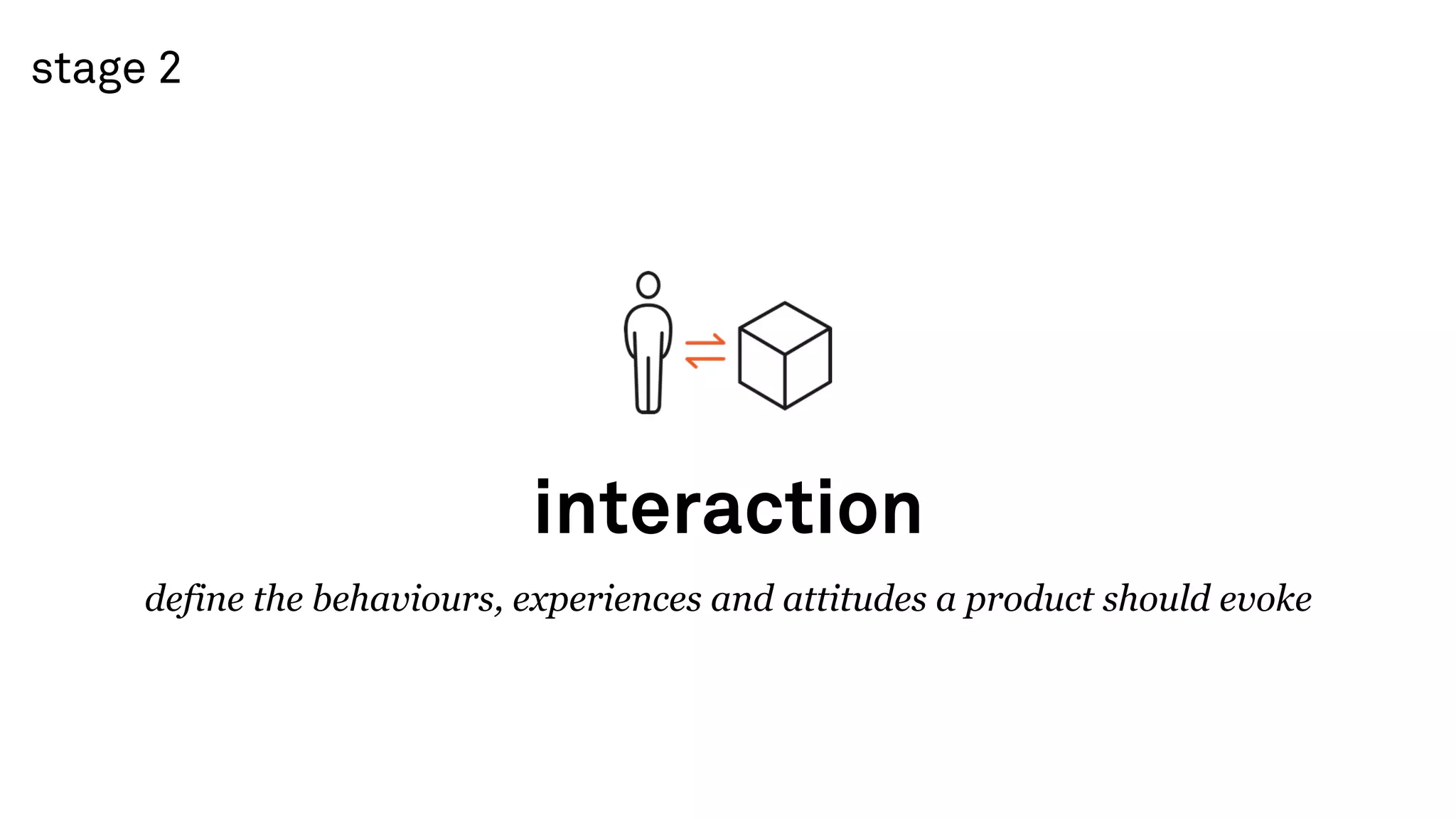 Reframing Studio - Designing Behaviour | PDF | Parenting | Family and Relationships