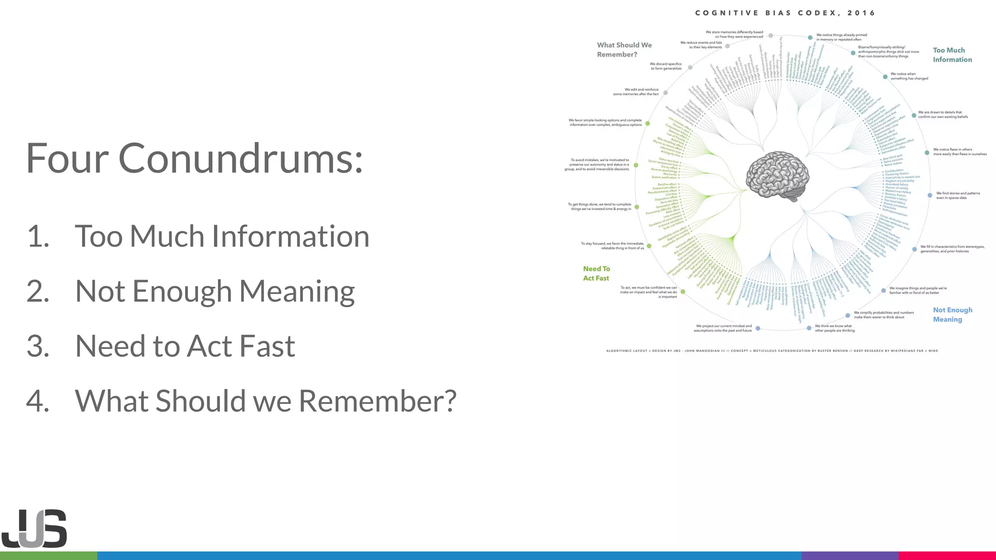Reframing Conflict: The Heads, Heart, and Hands of Productive ...
