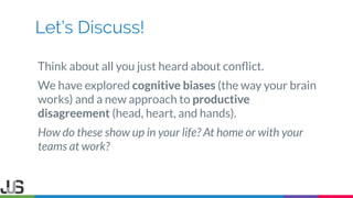 Reframing Conflict: The Heads, Heart, and Hands of Productive ...