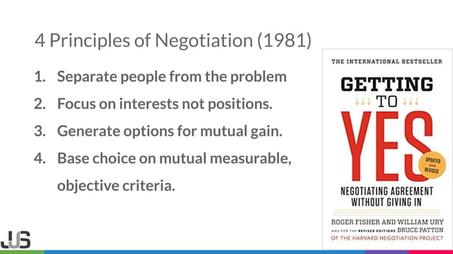 Reframing Conflict: The Heads, Heart, and Hands of Productive ...