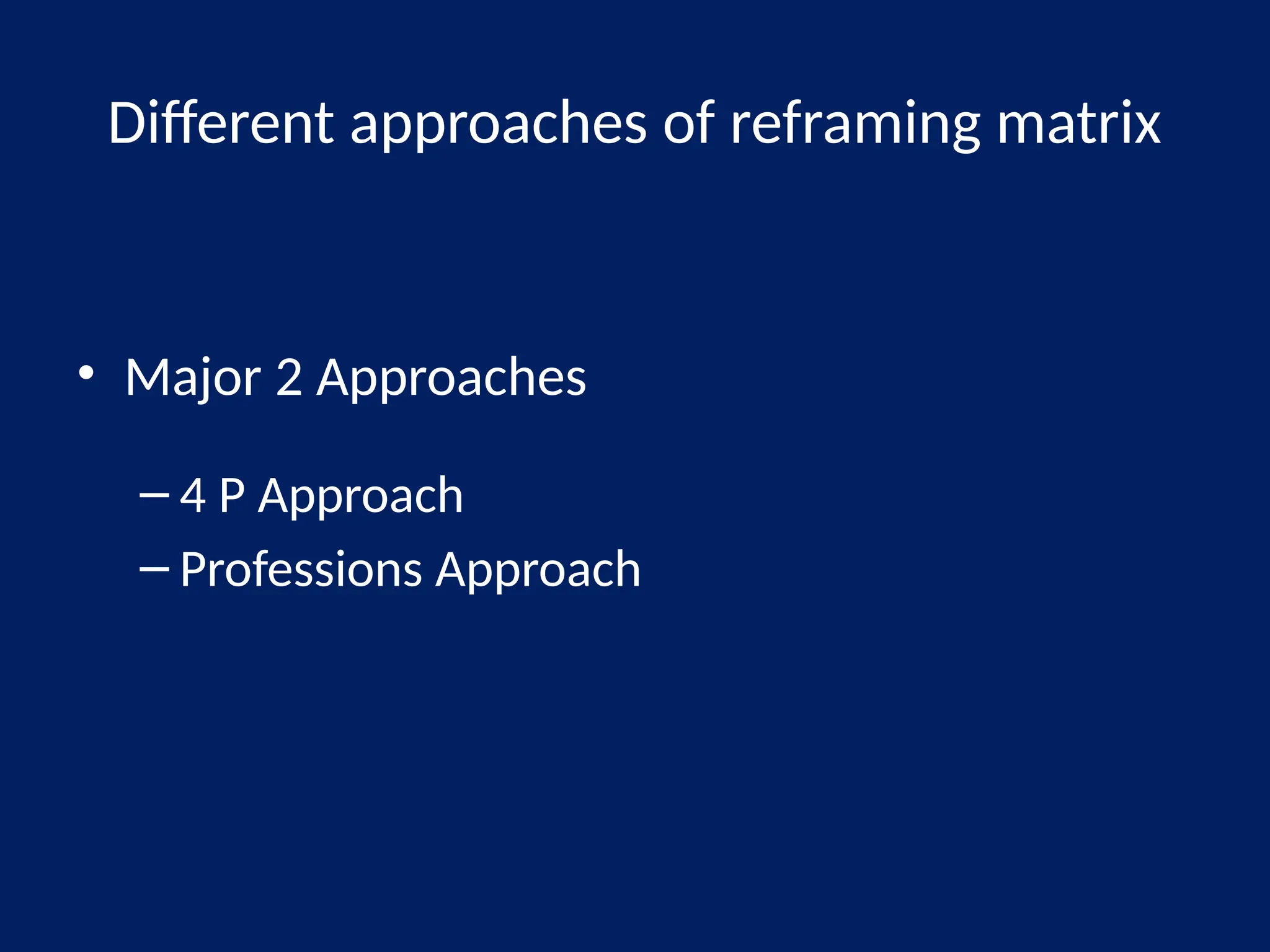 Reframing Matrix - Generating Different Perspectives | PPTX