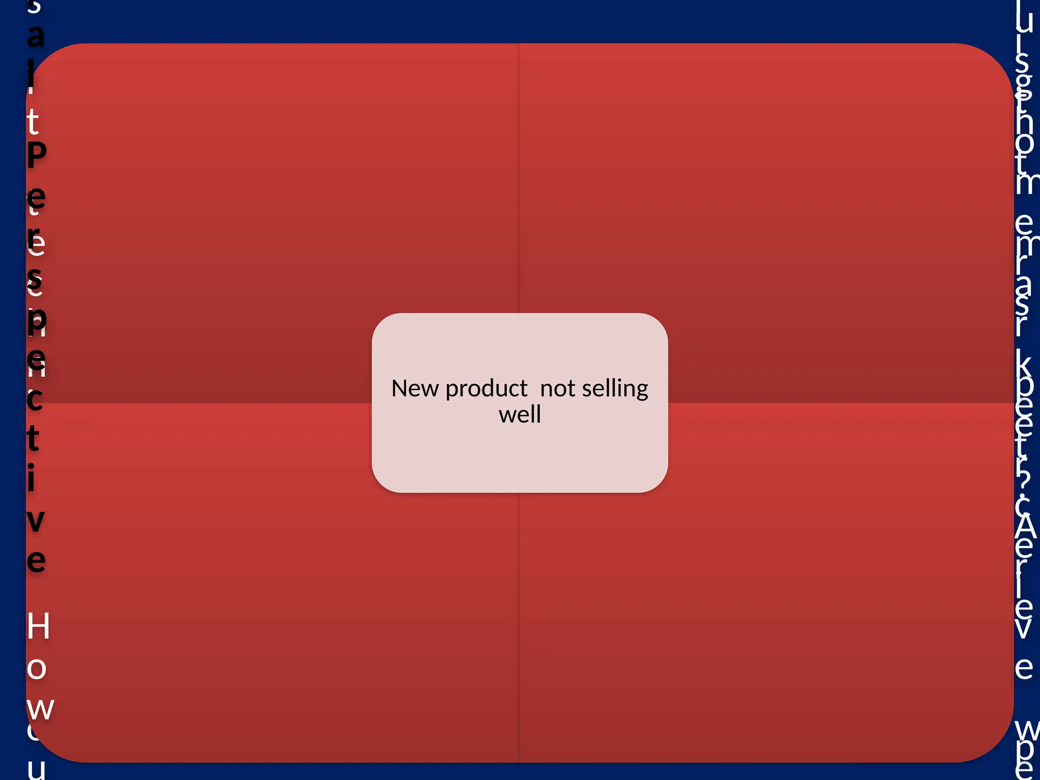 Reframing Matrix - Generating Different Perspectives | PPTX