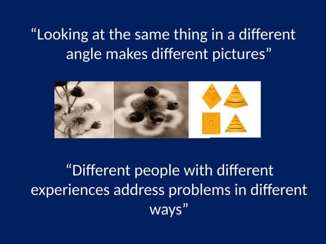 Reframing Matrix - Generating Different Perspectives | PPT