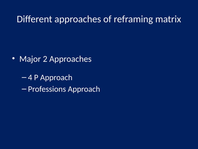 Reframing Matrix - Generating Different Perspectives | PPT