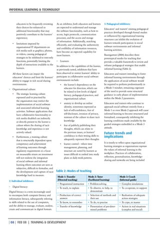 Reframing practice: integrating social software to enable informal ...