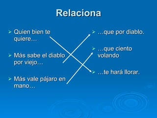 Refranes y dichos populares | PPT