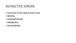 REFRATIVE ERROR BASICS FOR MEDICAL AND NURSING STUDENTS | PDF