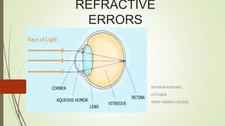 Refrective error | PPTX | Eye and Vision Conditions | Diseases and Conditions