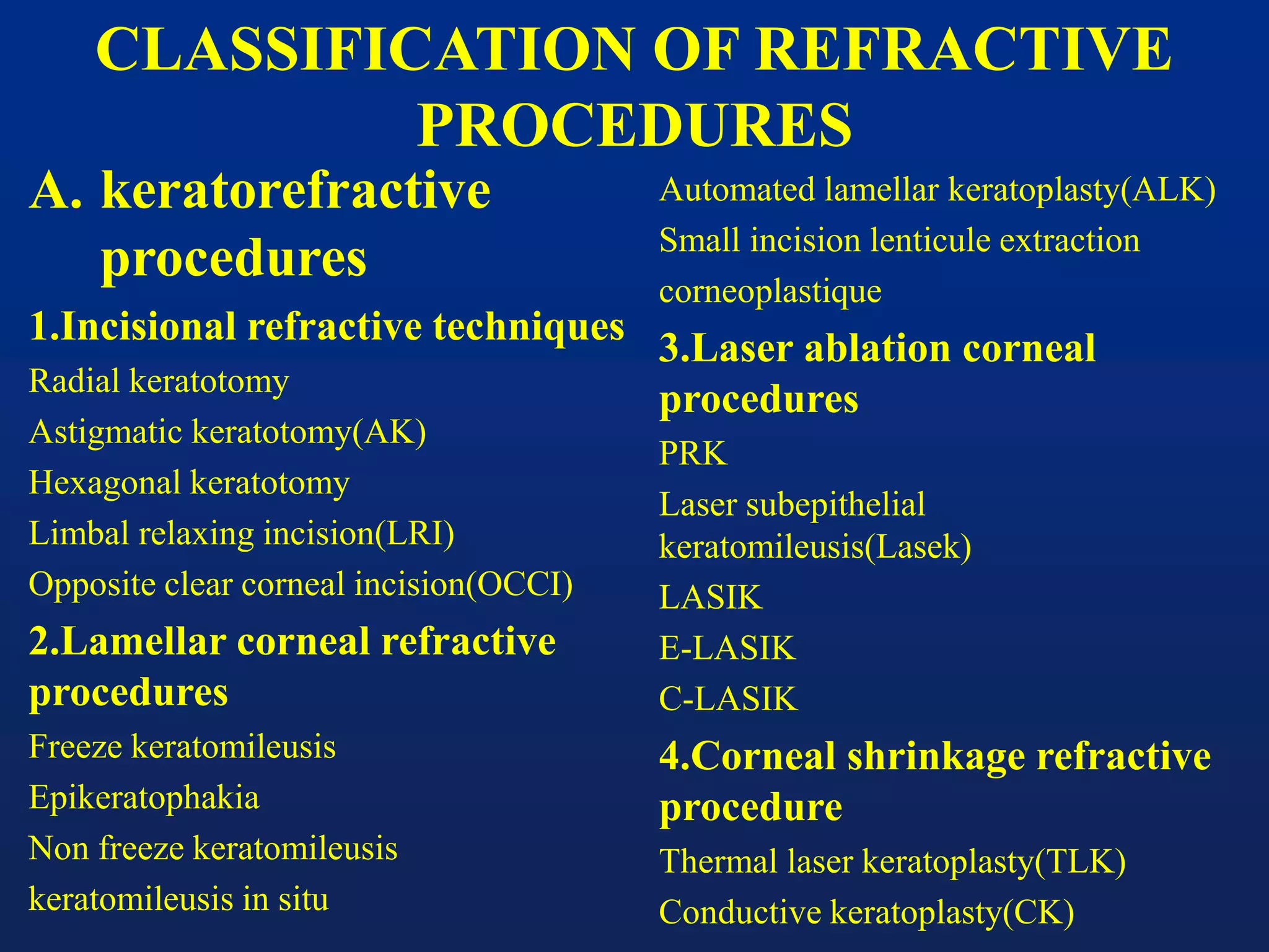 Refrective surgery ppt | PDF