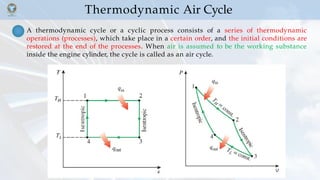 Refregeration & Air Conditioning[1].pptx
