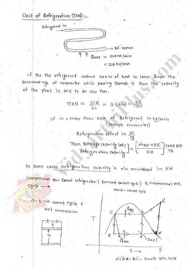 Refregeration & Air Conditioning 1 (RAC) Mechanical Engineering ...