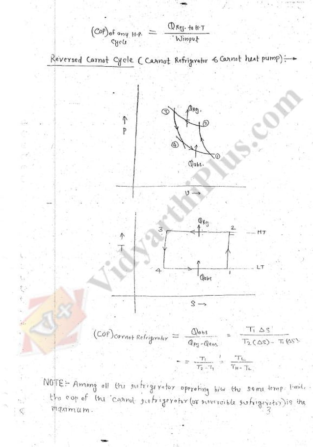 Refregeration & Air Conditioning 1 (RAC) Mechanical Engineering ...