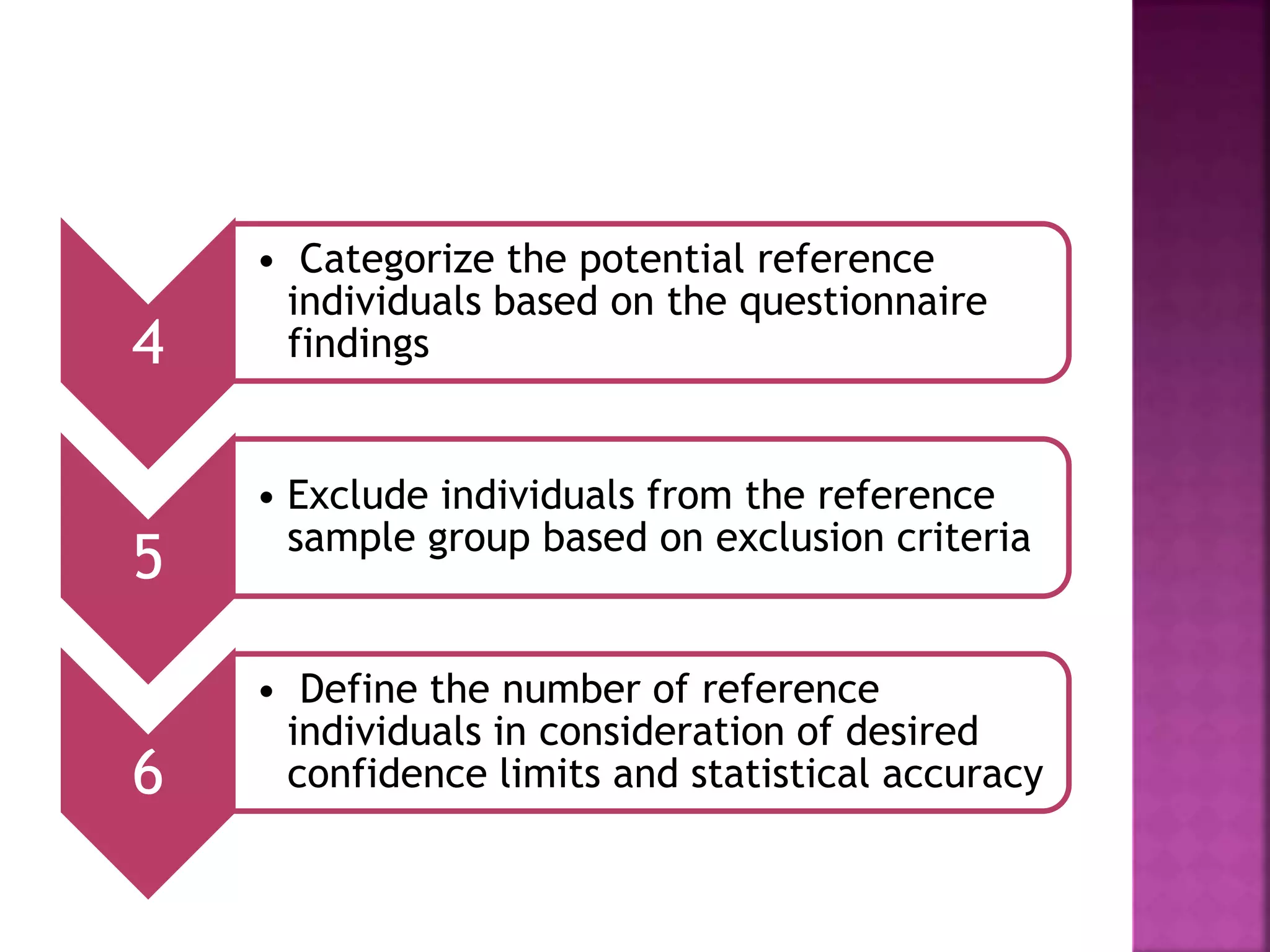 Establishment Of reference Interval | PPTX