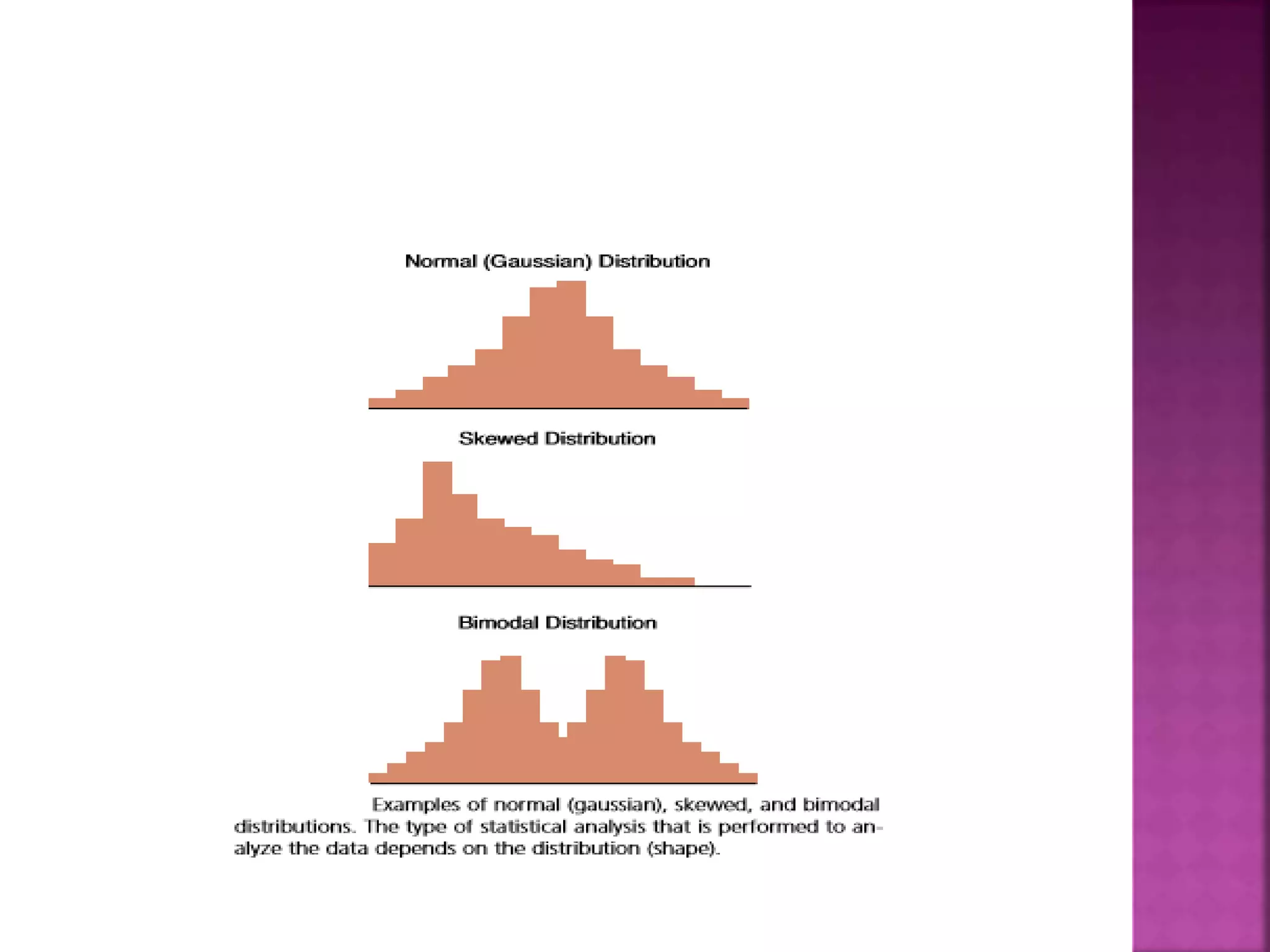 Establishment Of reference Interval | PPTX