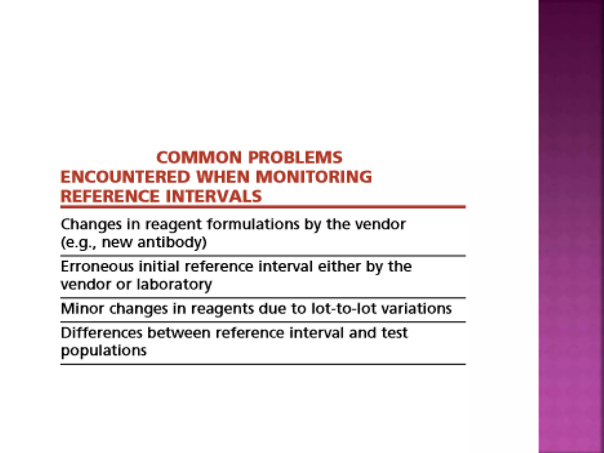 Establishment Of reference Interval | PPTX