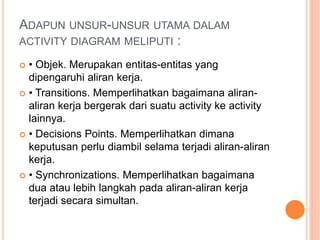 Refrensi Activity DIagram (1).pptx