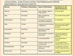 Reference and Research: Meeting the Benchmarks | PPT