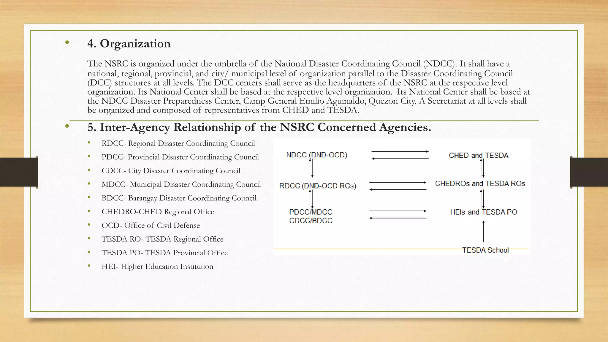 REFRESH-RA-9163-RA-10121.pptx