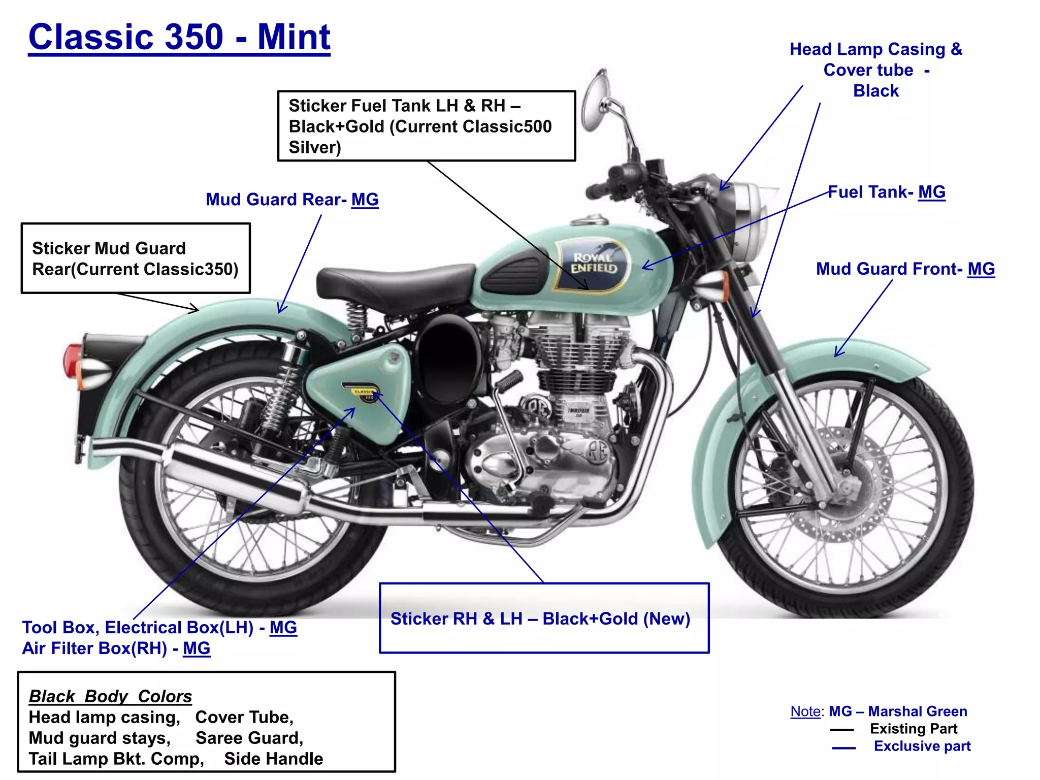 Refresh colors pictorial representation | PPT