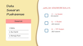 Refresh Eppgbm Puskesmas Pptx