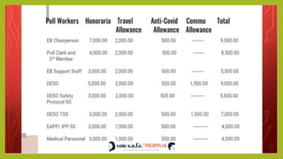 Refresher-Training-for-EBs.pptx