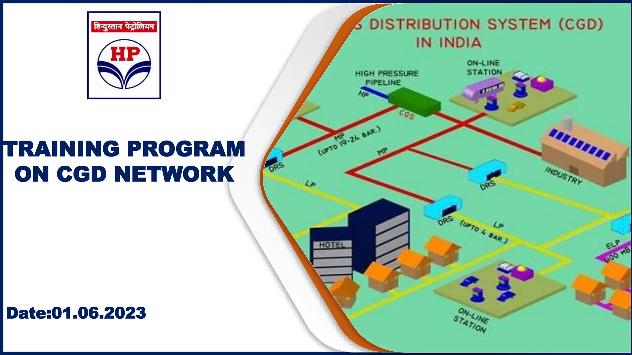 Refresher_City Gas network & Design.pptx