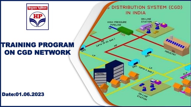 Refresher_City Gas network & Design.pptx