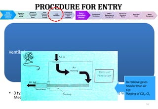 Refresher Confined space training for workers in confined space | PPTX