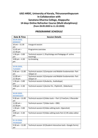 Refresher programme sd hrdc participant | PDF