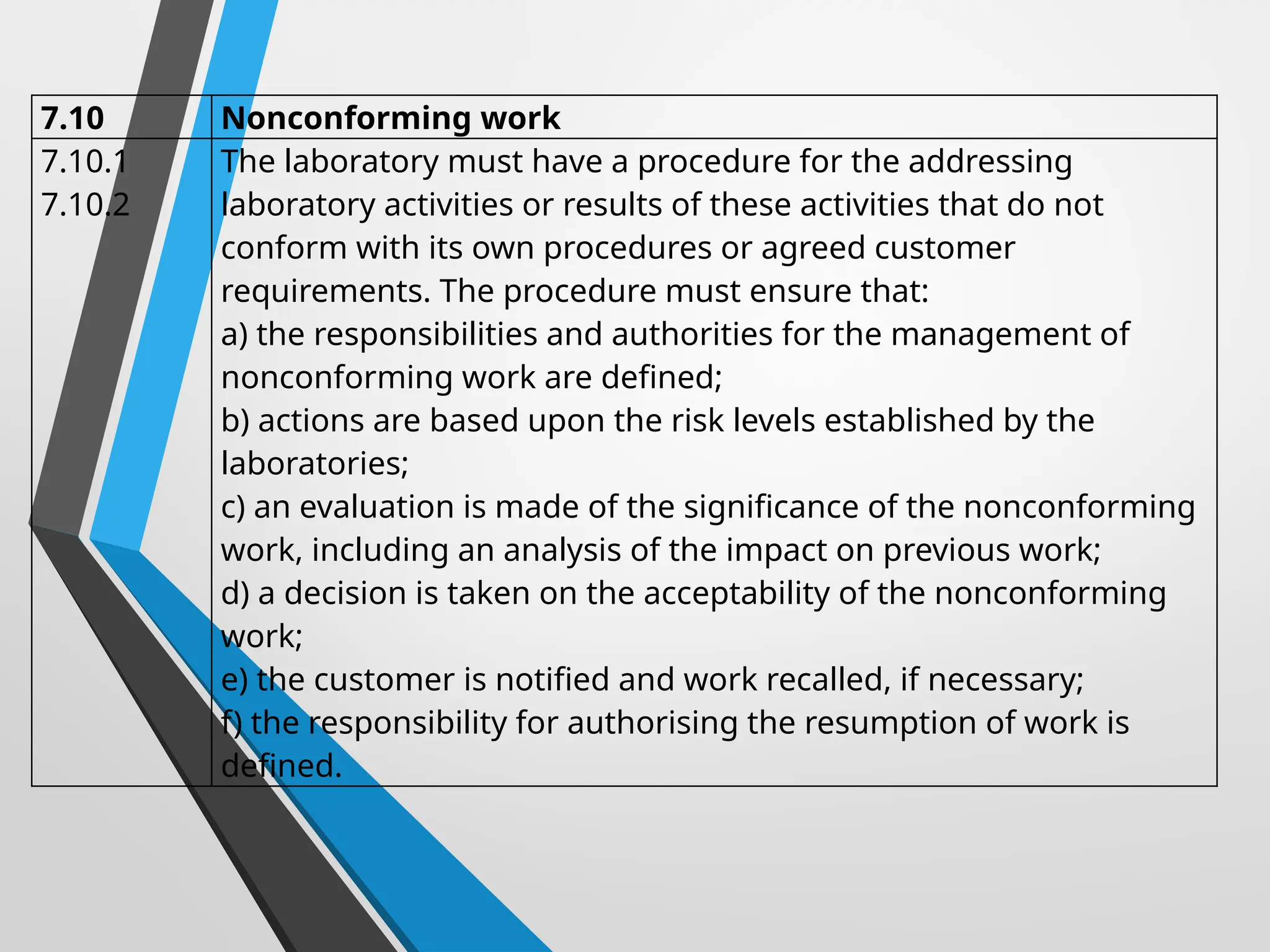 Refresher Training ISO IEC 17025 2017.pptx