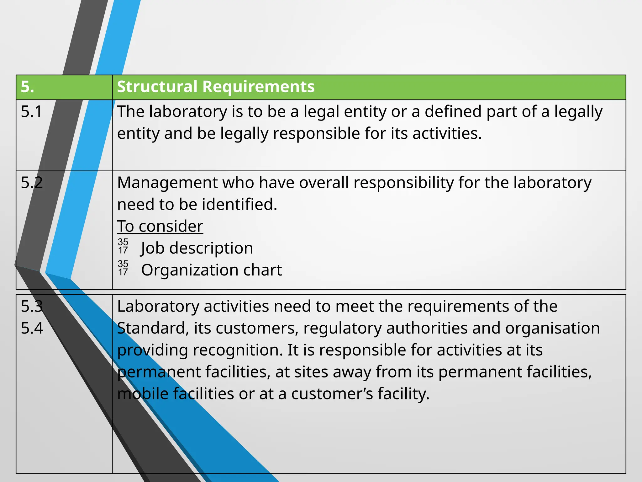 Refresher Training ISO IEC 17025 2017.pptx