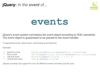 jQuery Presentation - Refresh Events | PPT