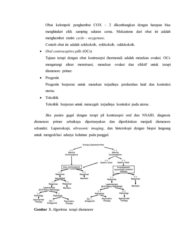 Refreshing dismenore | DOCX