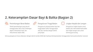 Refreshing-Kader-Posyandu-Siklus-Hidup-and-Penguatan-Kompetensi (1).pptx