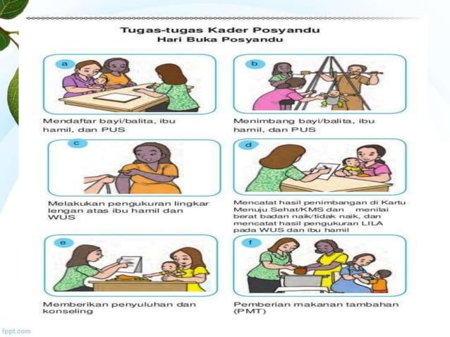 Refreshing Kader posyandu 7 langkah posyandu | PPTX