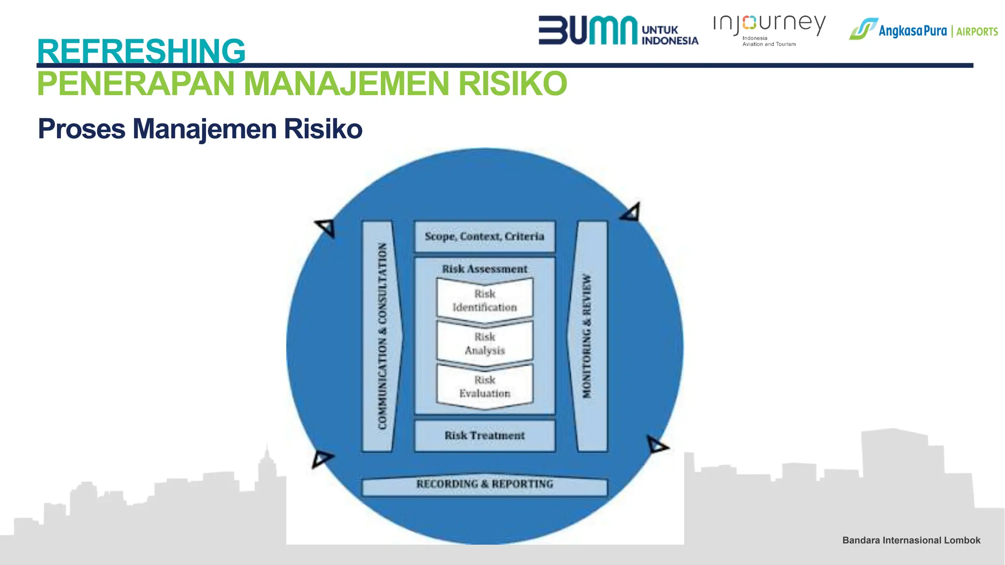 Refreshing Manajemen Risiko.pptx