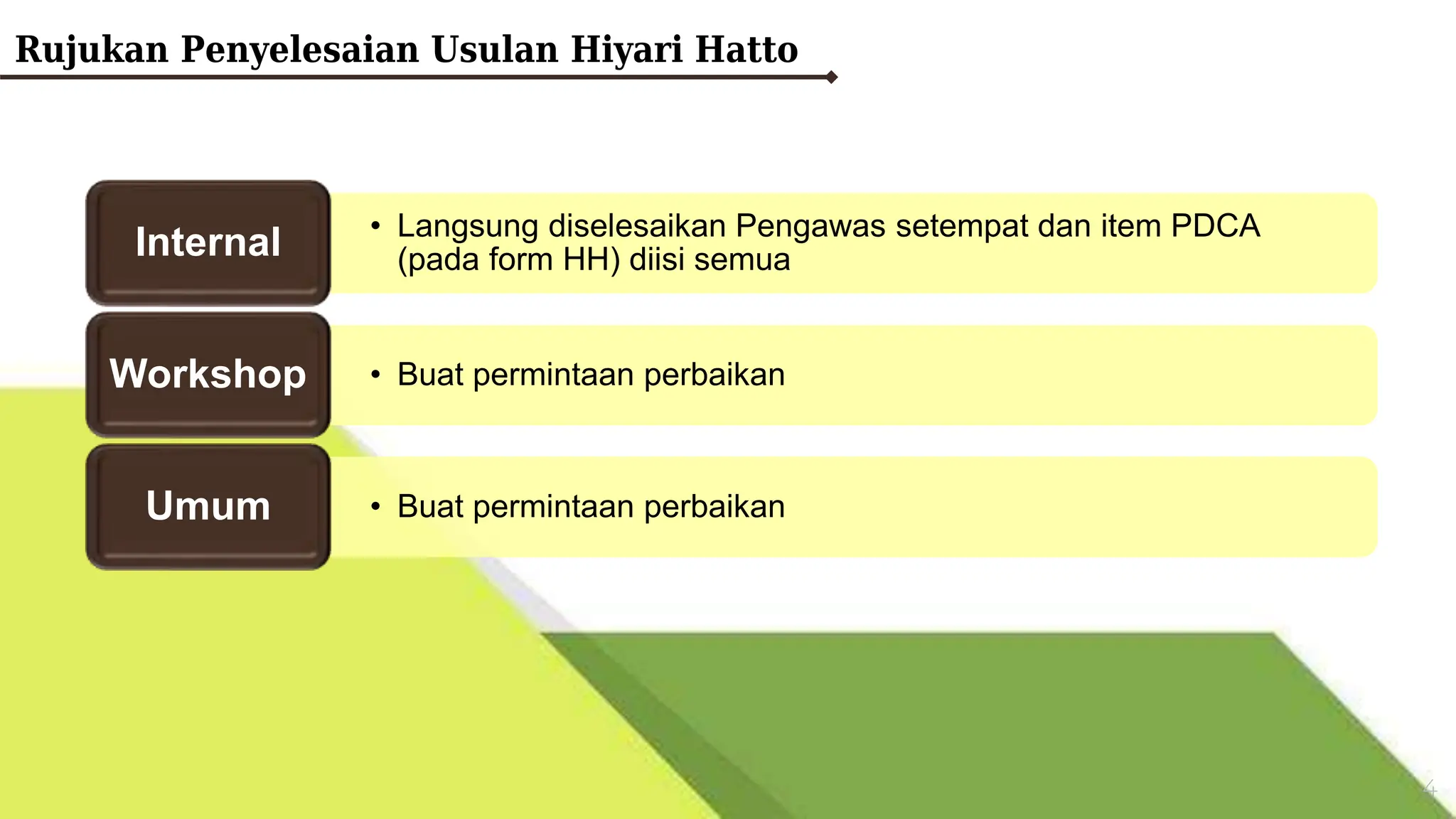 Refresh K3 Bagi Karyawan perusahaan manufaktur | PPTX